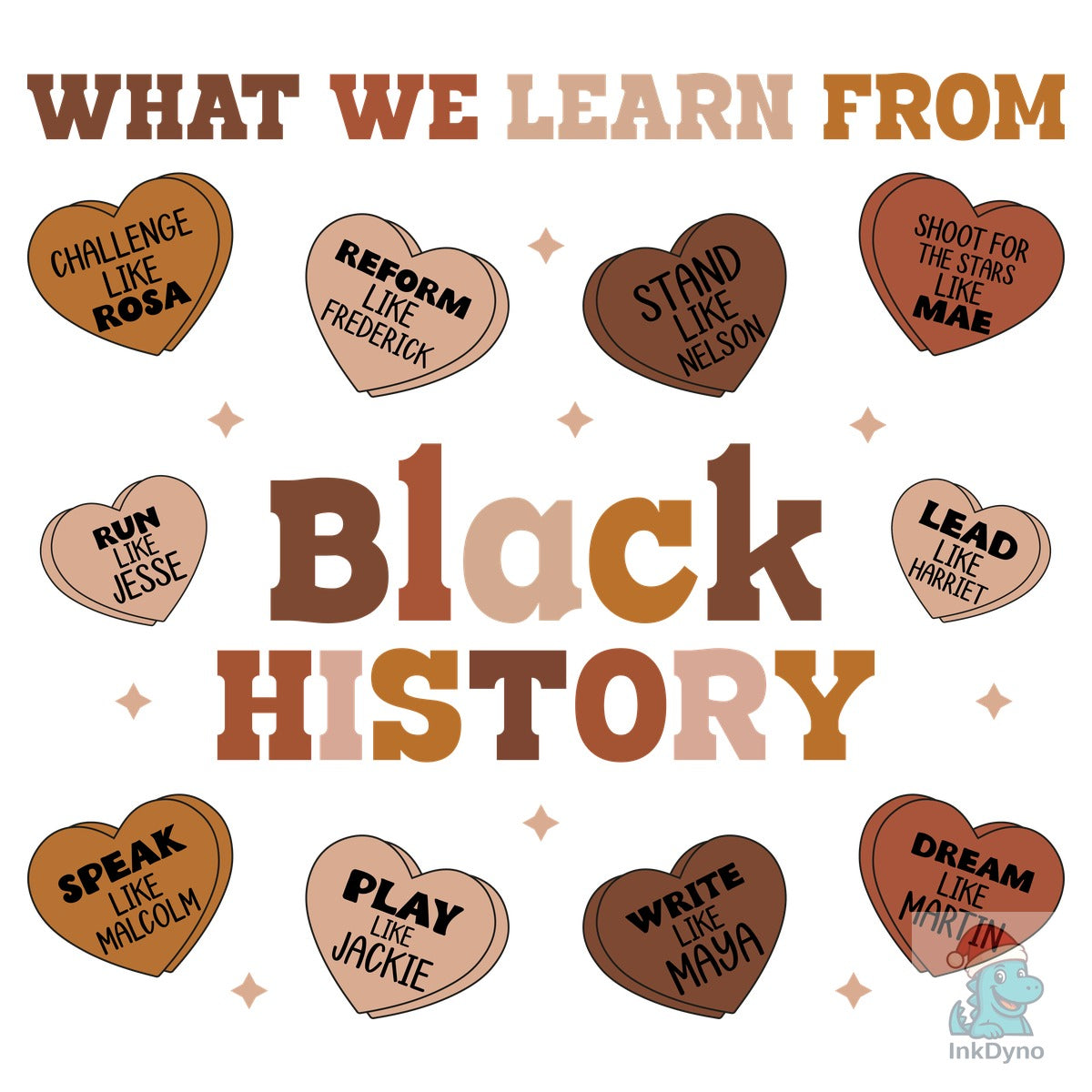 What We Learn from Black Histo DTF Transfer | Ready to Press – InkDyno